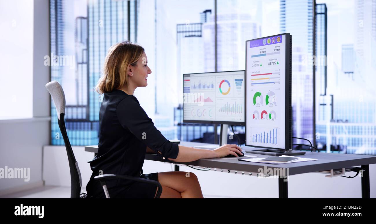 Predictive Financial Analytics KPI Dashboard Data On Screen Stock Photo ...