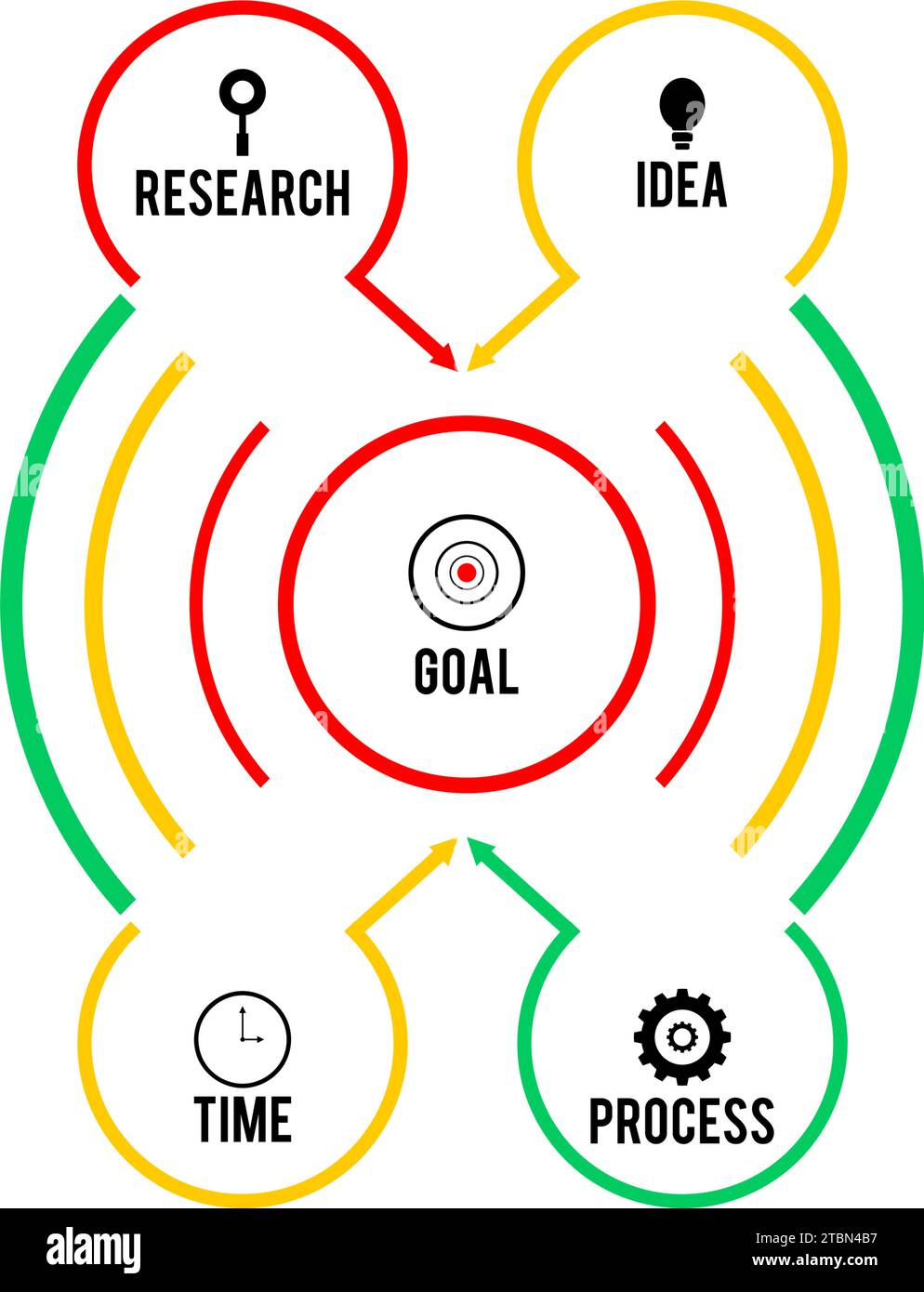 Business infographics, Timeline with 5 steps, circles, rings. Vector ...