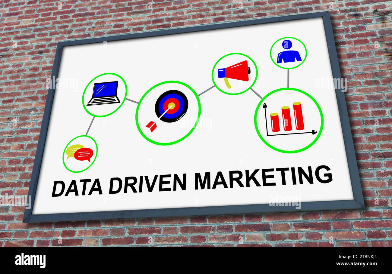 Data driven marketing concept drawn on a billboard fixed on a brick ...