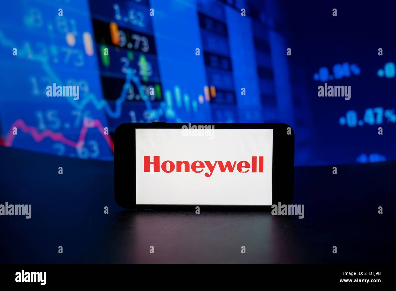 India. 08th Dec, 2023. In this photo illustration, the Honeywell logo ...