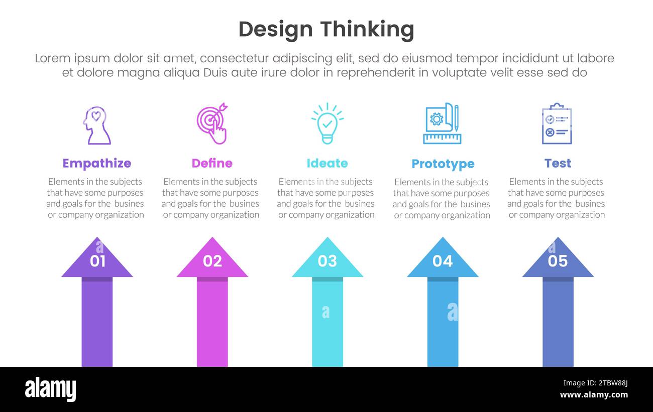 design thinking process infographic template banner with arrow shape ...