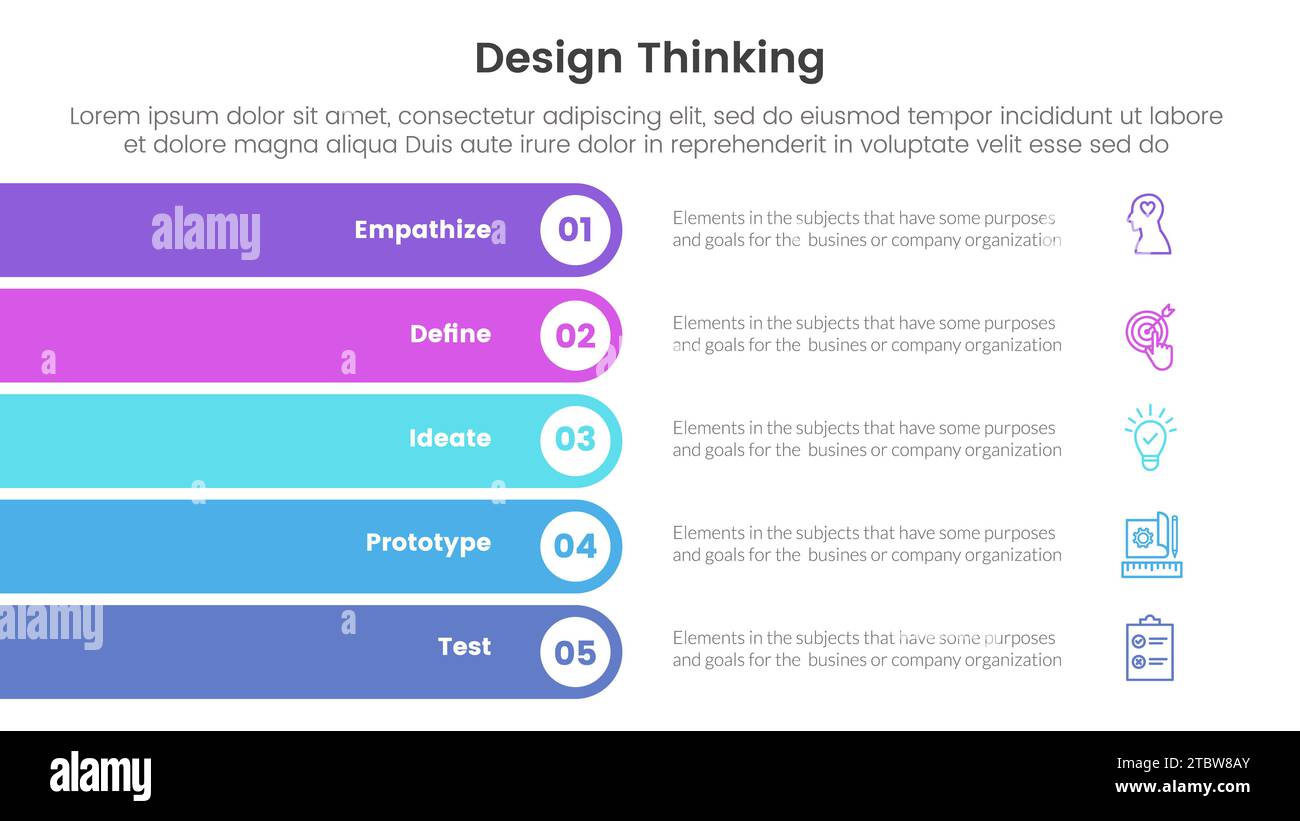 design thinking process infographic template banner with rectangle ...