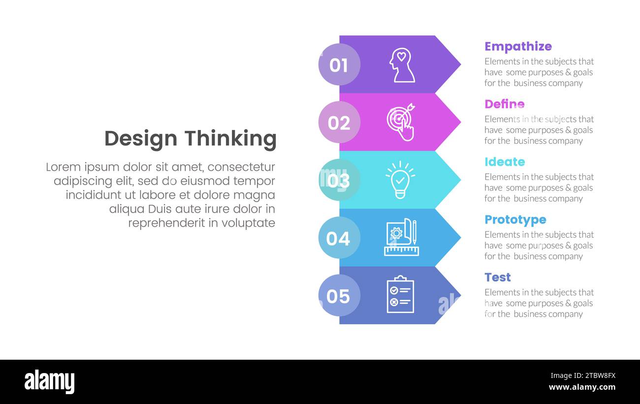 design thinking process infographic template banner with rectangle ...