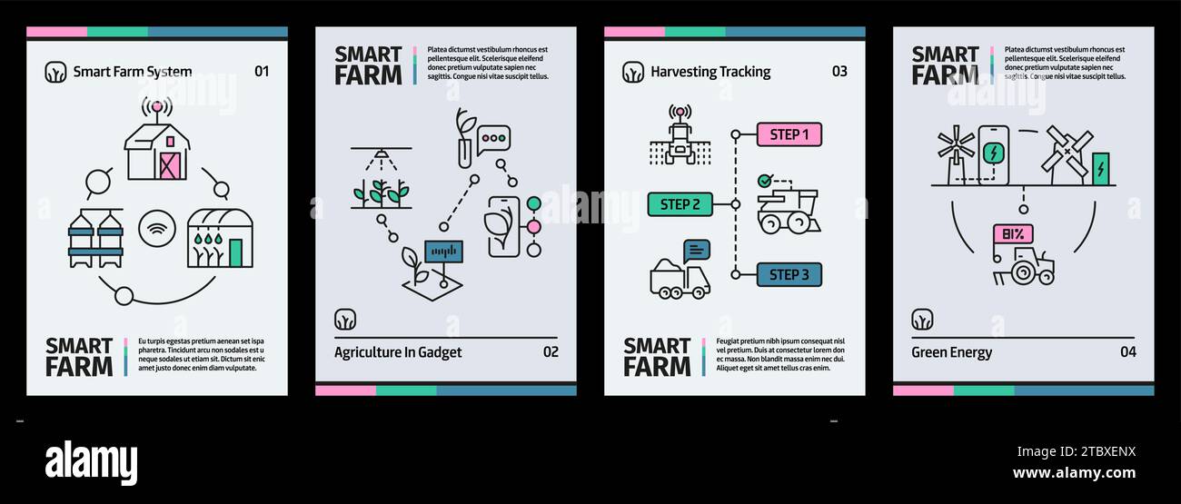 Smart farm banner. Organic agriculture concept with robot drone and GPS ...