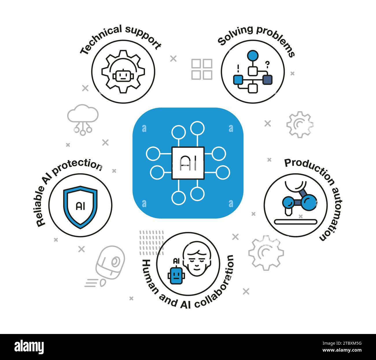 Adaptive ai Stock Vector Images - Alamy