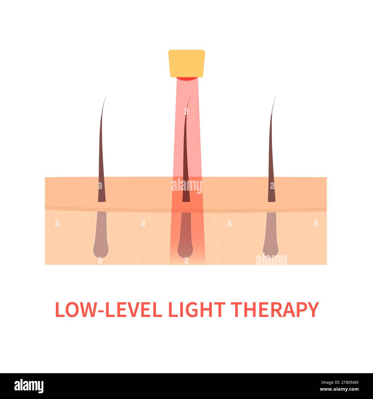 Wavelength light Cut Out Stock Images & Pictures - Alamy