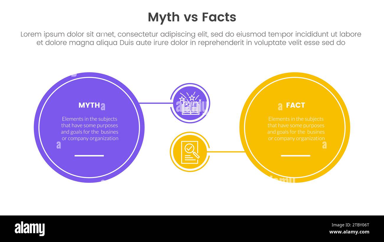 Big and small myths hi-res stock photography and images - Alamy