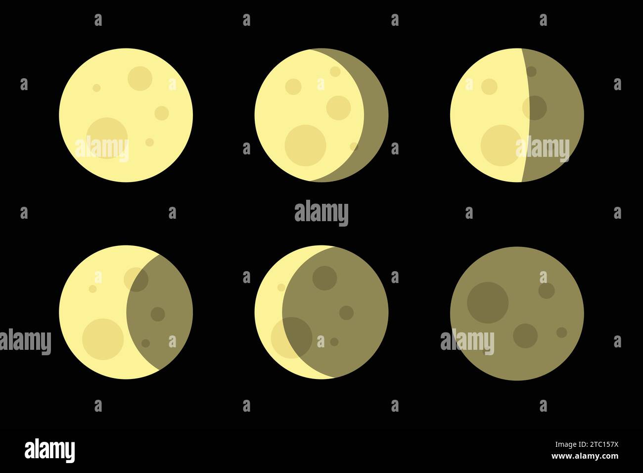 Phases of the moon illustration hi-res stock photography and images - Alamy