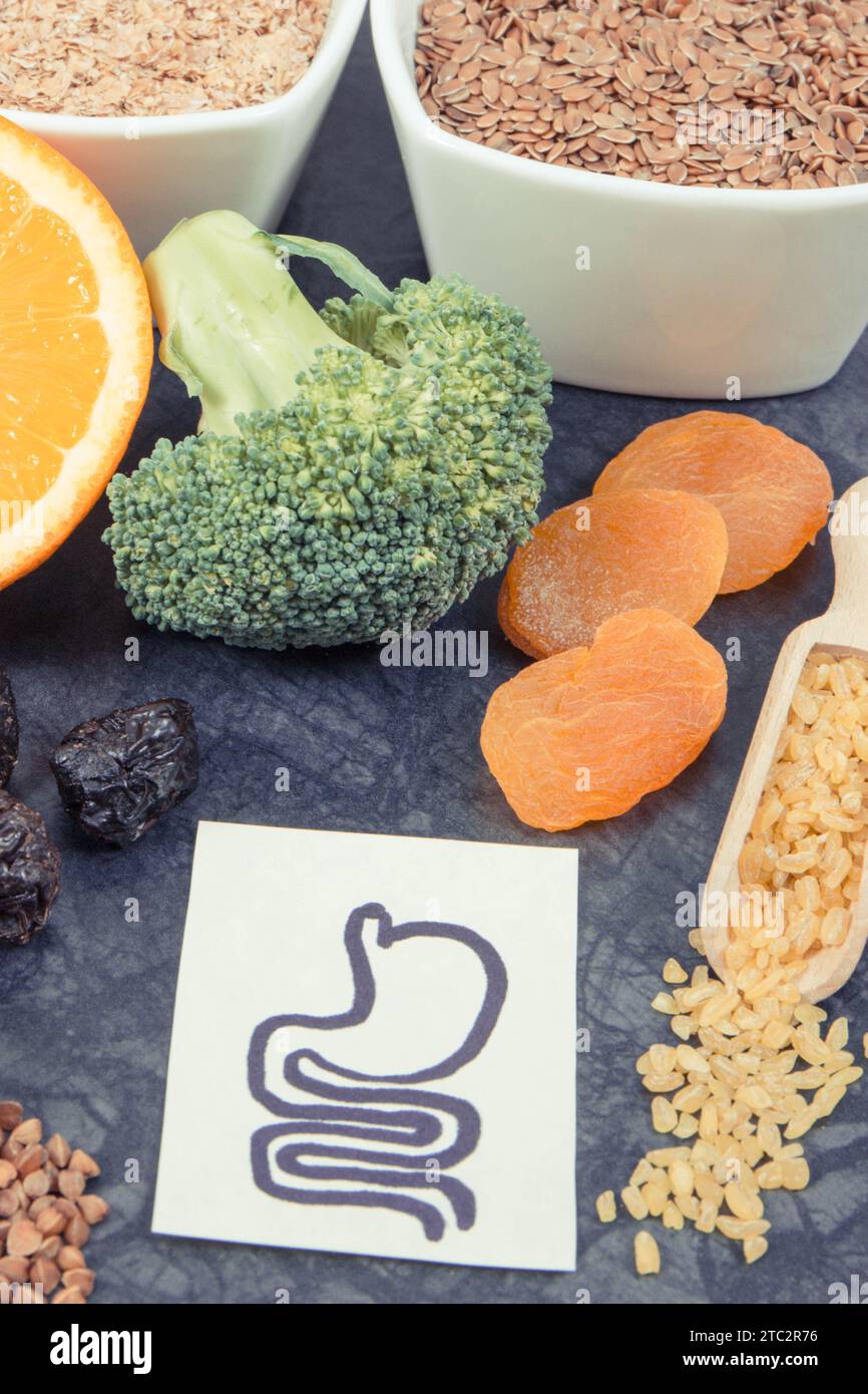 Best nutritious products and ingredients for gastric problems. Source ...