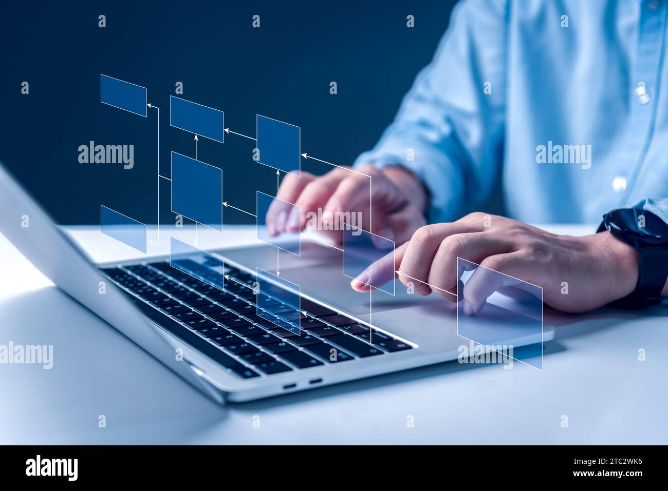 Automate business processes and workflows using flowcharts. Establish a hierarchy for corporate ...