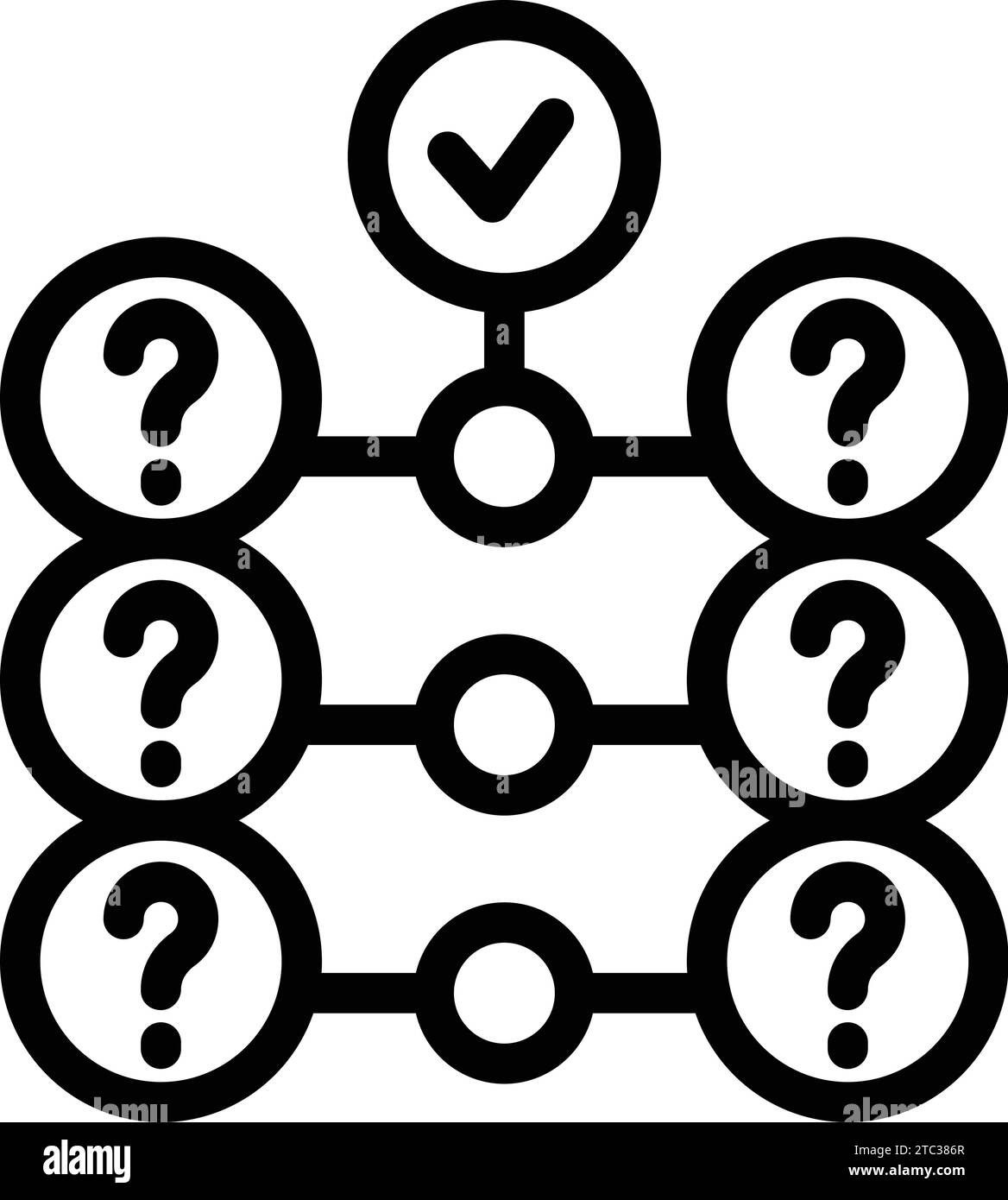 Multiple questions with right solution icon outline vector. Dilemma confusion approach. Problem ...