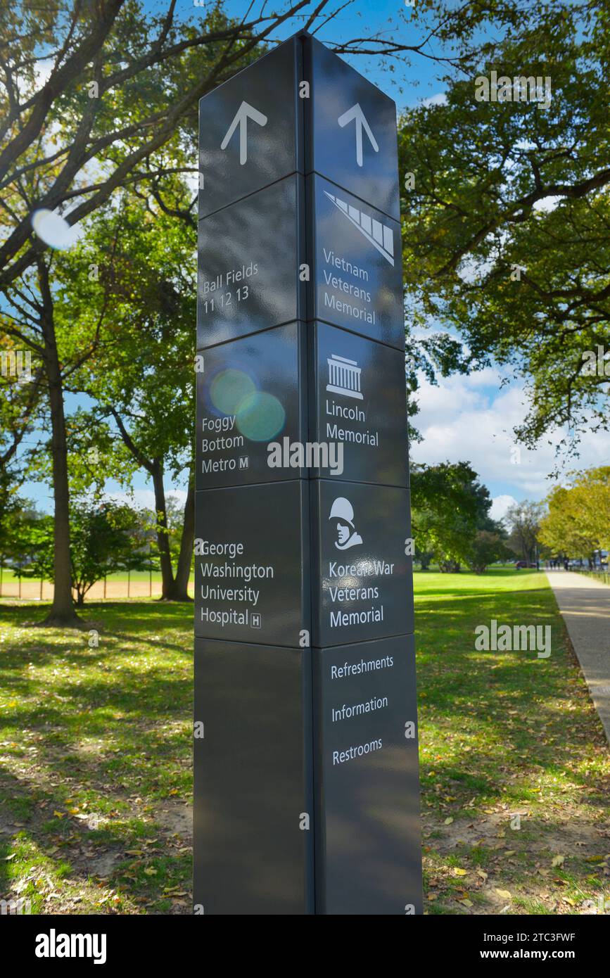 Tourist direction signpost with arrows poiting to landmarks in ...