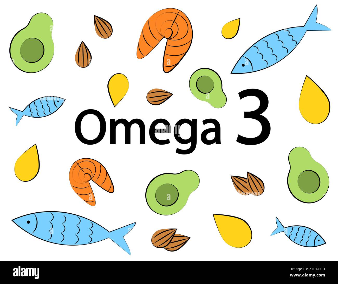 Omega 3 acids. Fish, avocado, almonds, butter on white background Stock ...