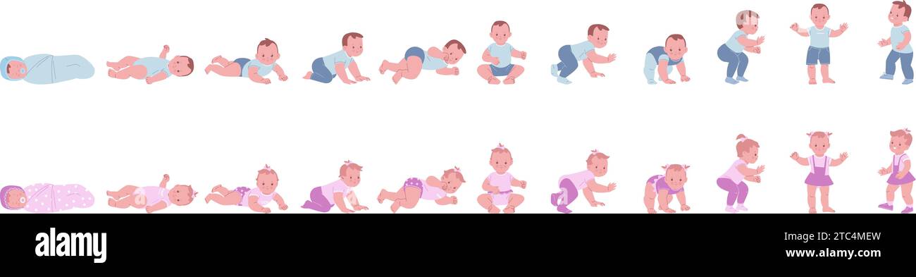 Boy and girl growth. At newborn to toddler development. Cute children ...