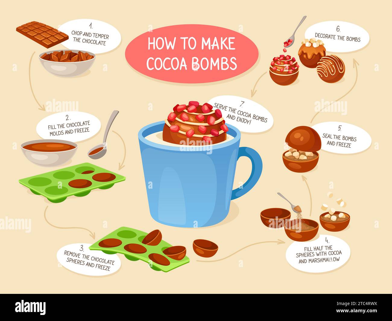 Cocoa bombs. Chocolate bomb marshmallows for hot milk drink cooking ...
