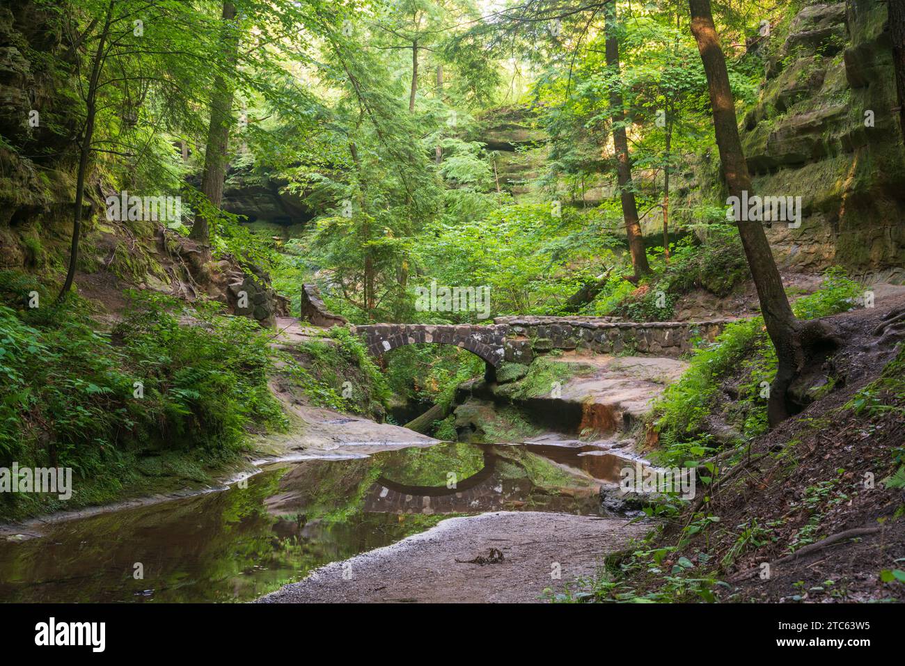 Foot Bridge and River at The Hocking Hills State Park in the Hocking ...