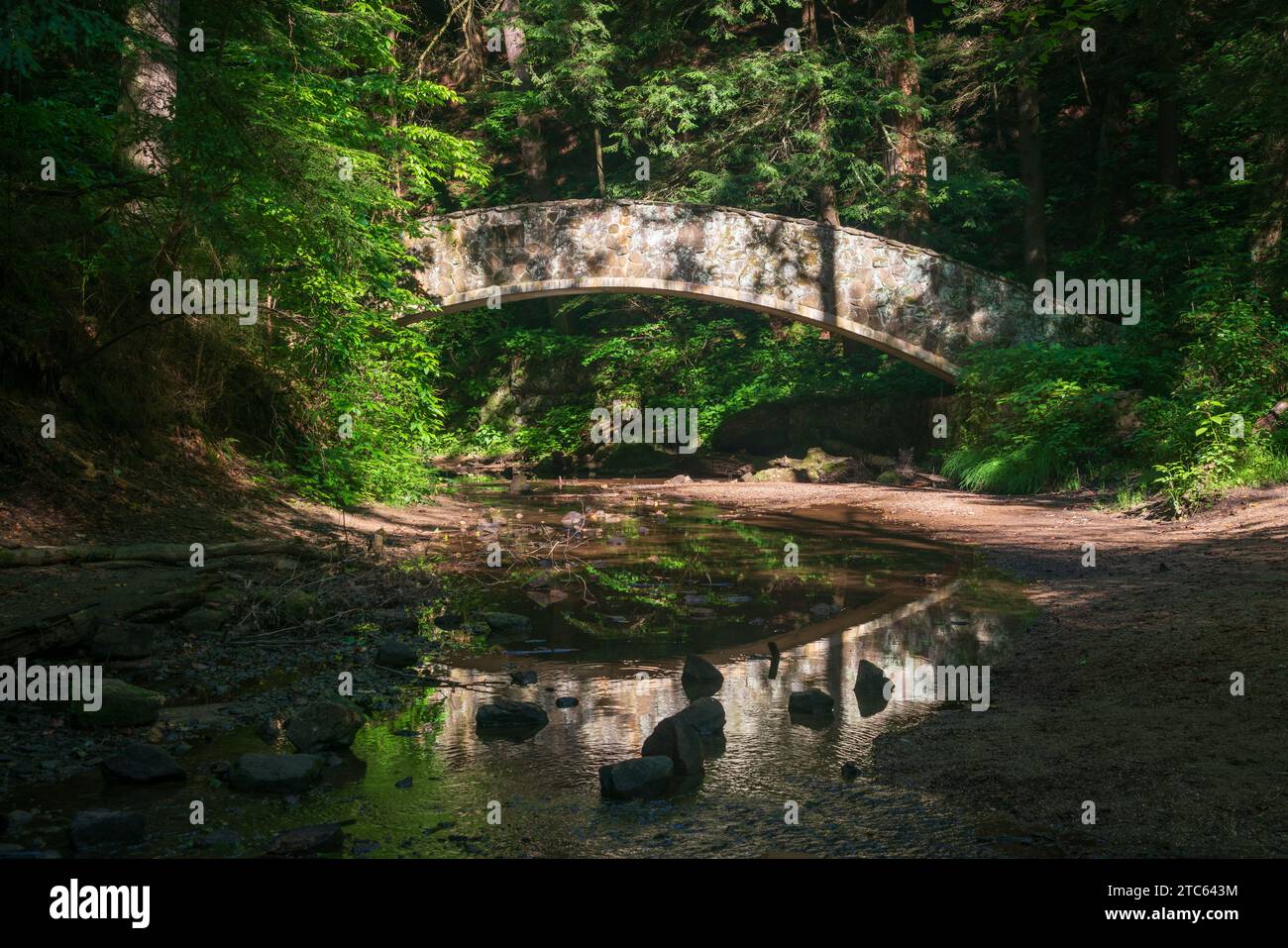 Foot Bridge and River at The Hocking Hills State Park in the Hocking ...