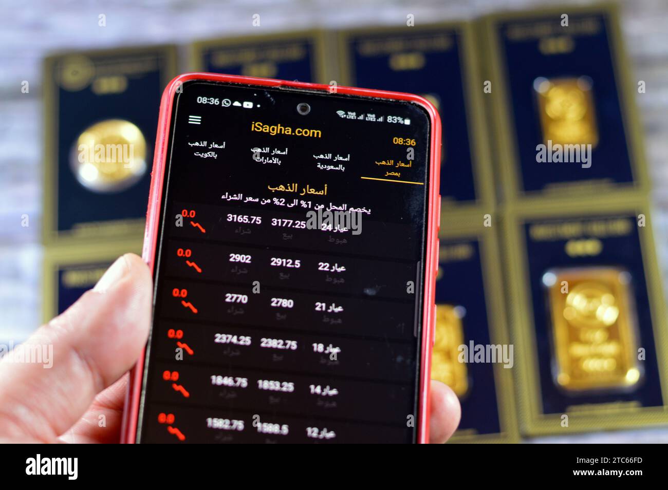 Egyptian bronze coins hi-res stock photography and images - Alamy