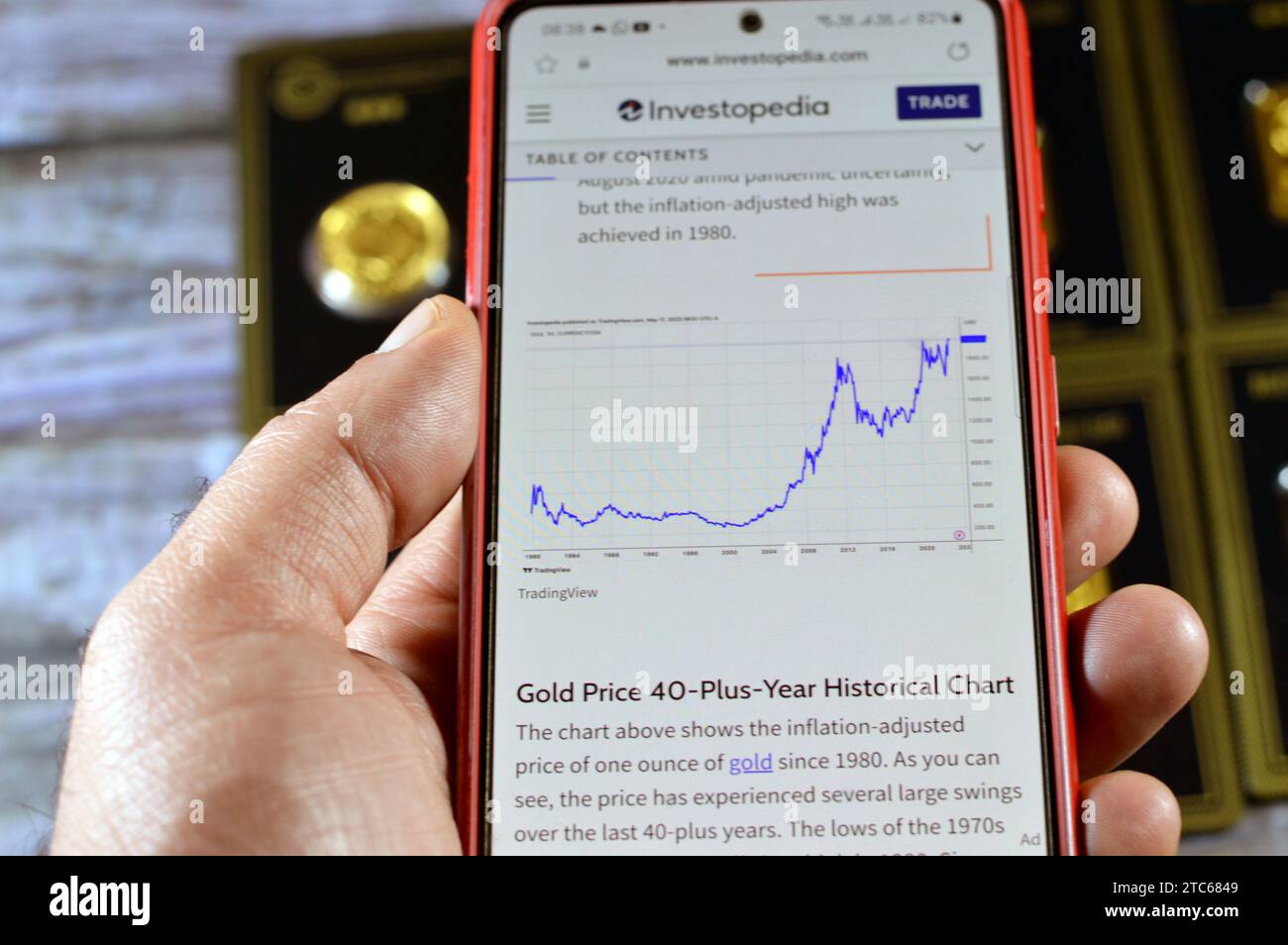 Cairo, Egypt, December 8 2023: Investopedia Gold price chart in 40 ...