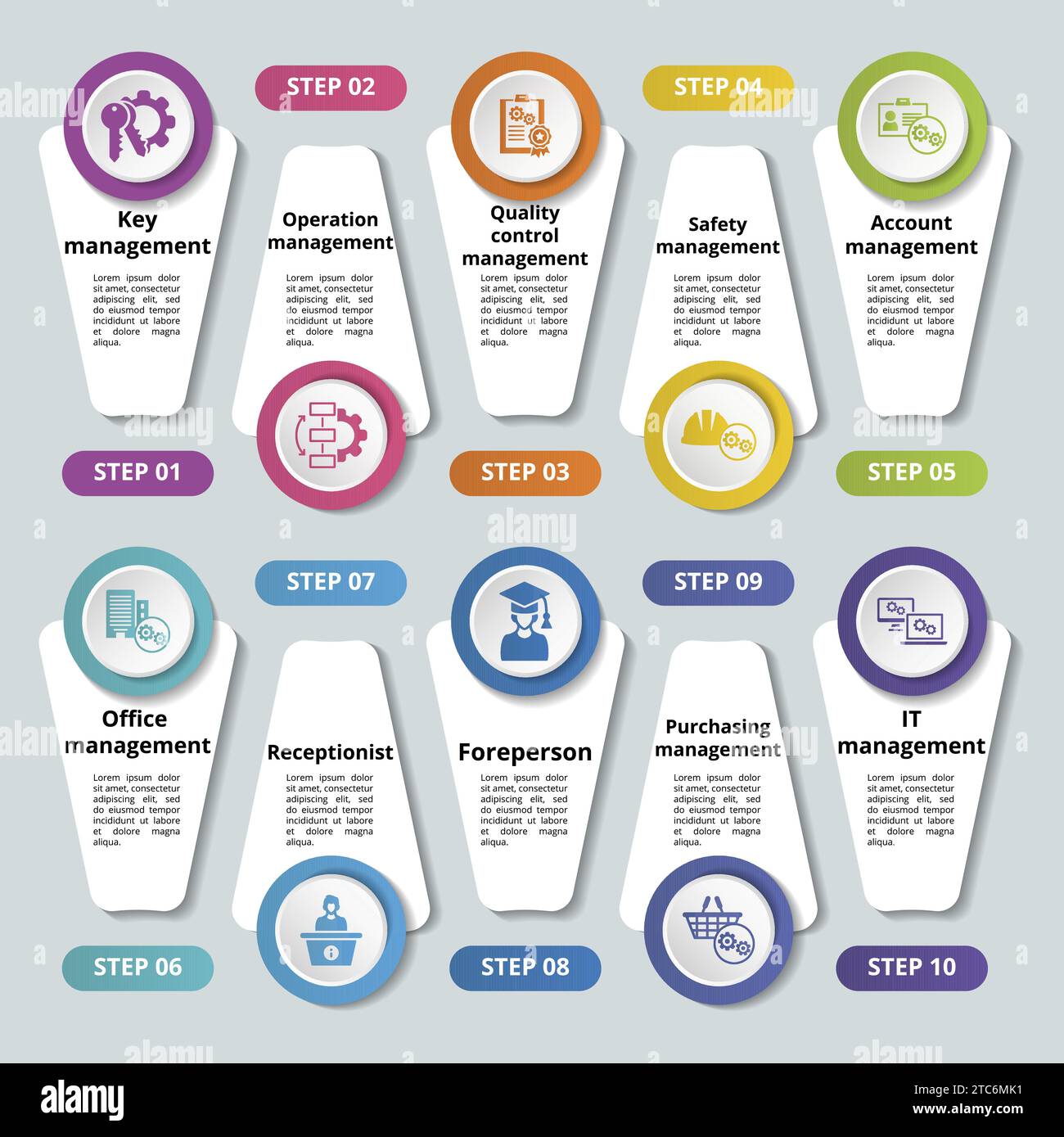 Infographics with Company Management theme icons, 10 steps. Such as key ...