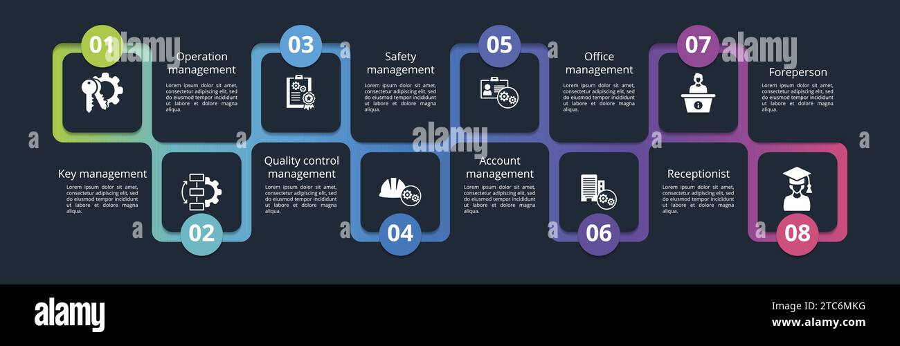 Infographics with Company Management theme icons, 10 steps. Such as key ...
