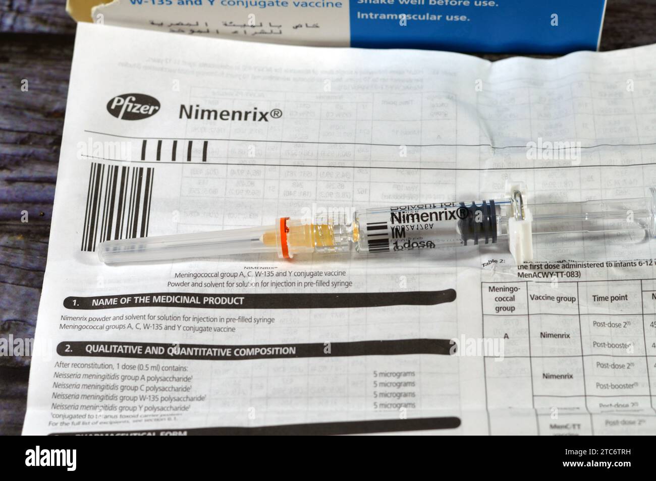 Cairo, Egypt, December 4 2023: Nimenrix is a vaccine used to protect ...