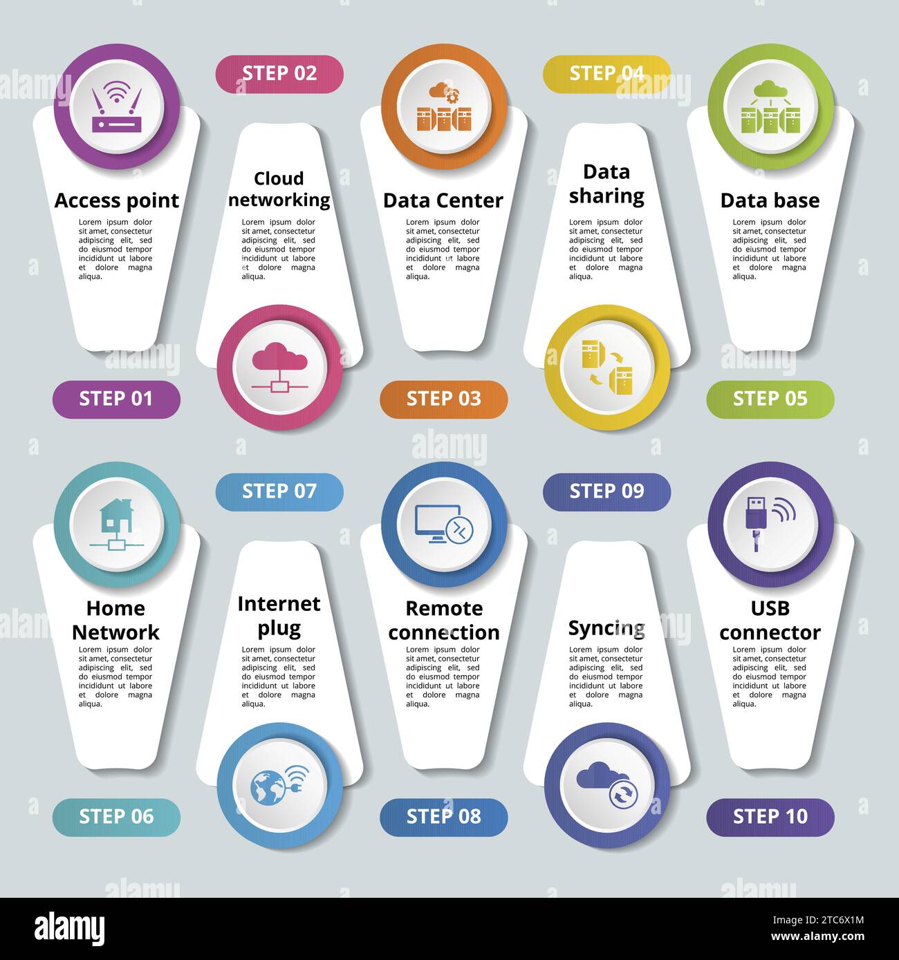Infographics with Networking theme icons, 10 steps. Such as access ...