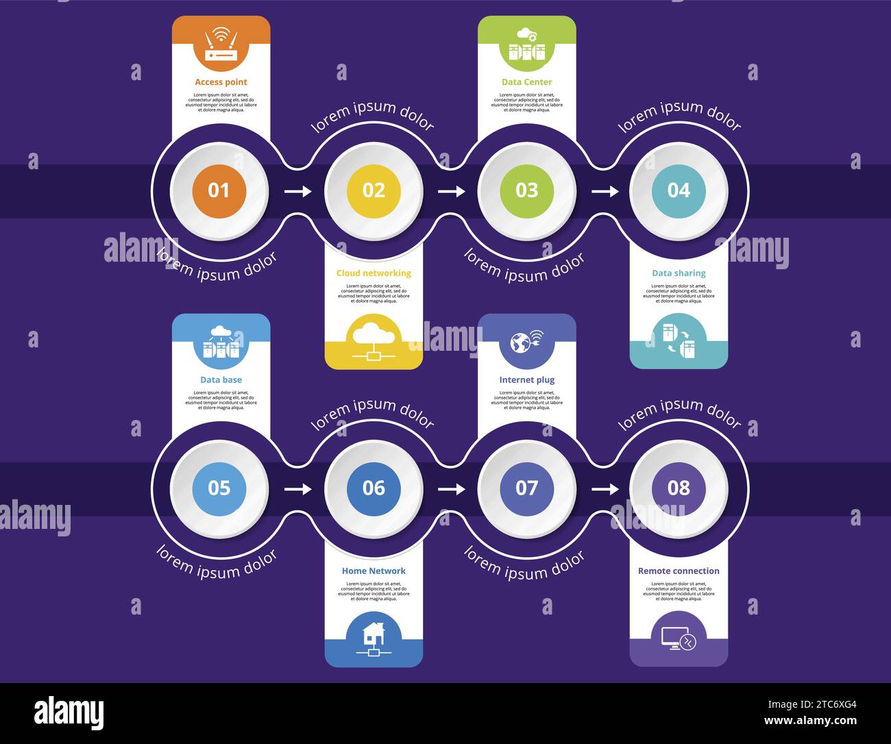 Infographics with Networking theme icons, 10 steps. Such as access ...