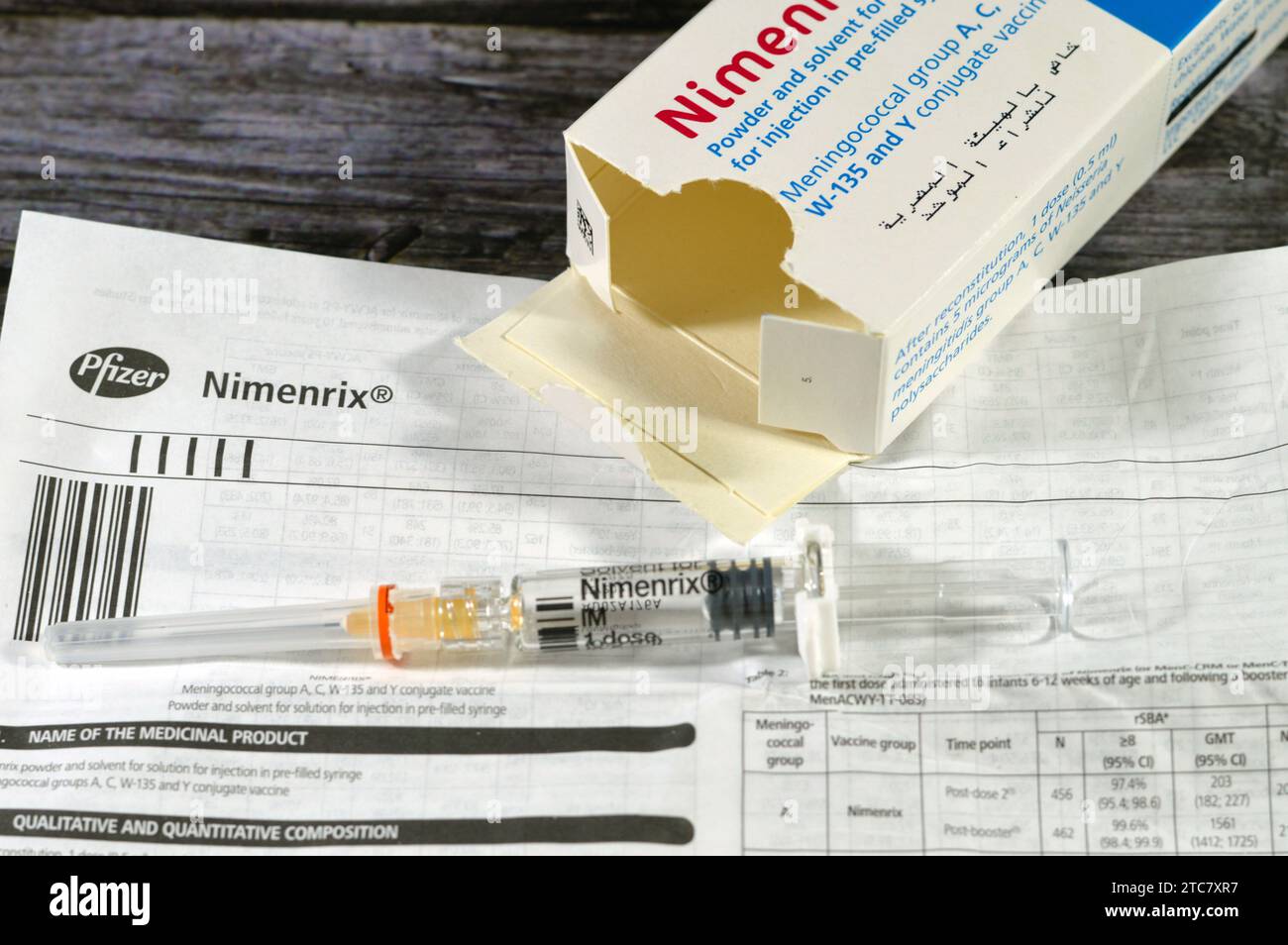 Cairo, Egypt, December 4 2023: Nimenrix is a vaccine used to protect ...