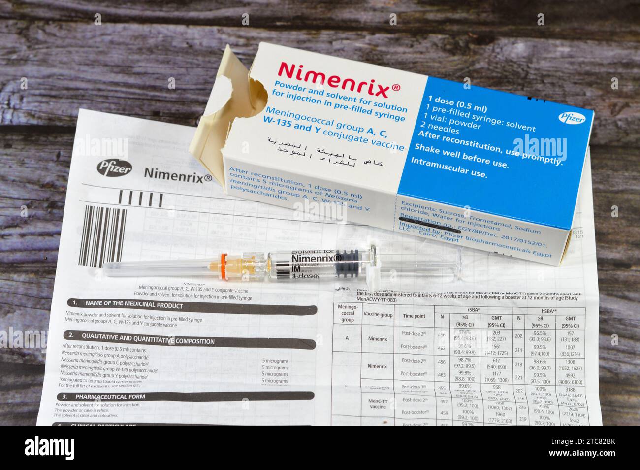 Neisseria meningitidis hi-res stock photography and images - Alamy