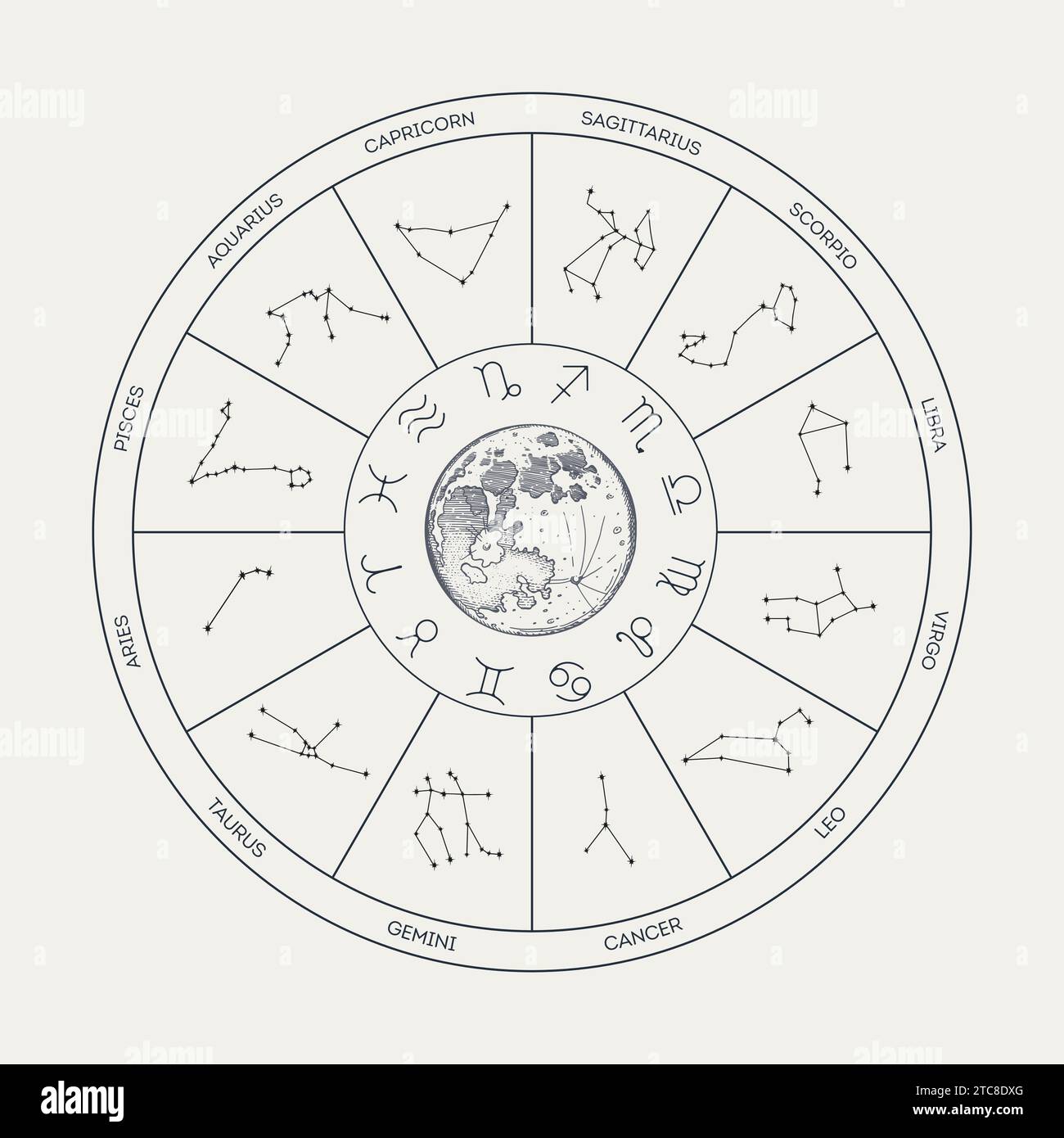 Capricorn mystical zodiac astrology Stock Vector Images - Alamy