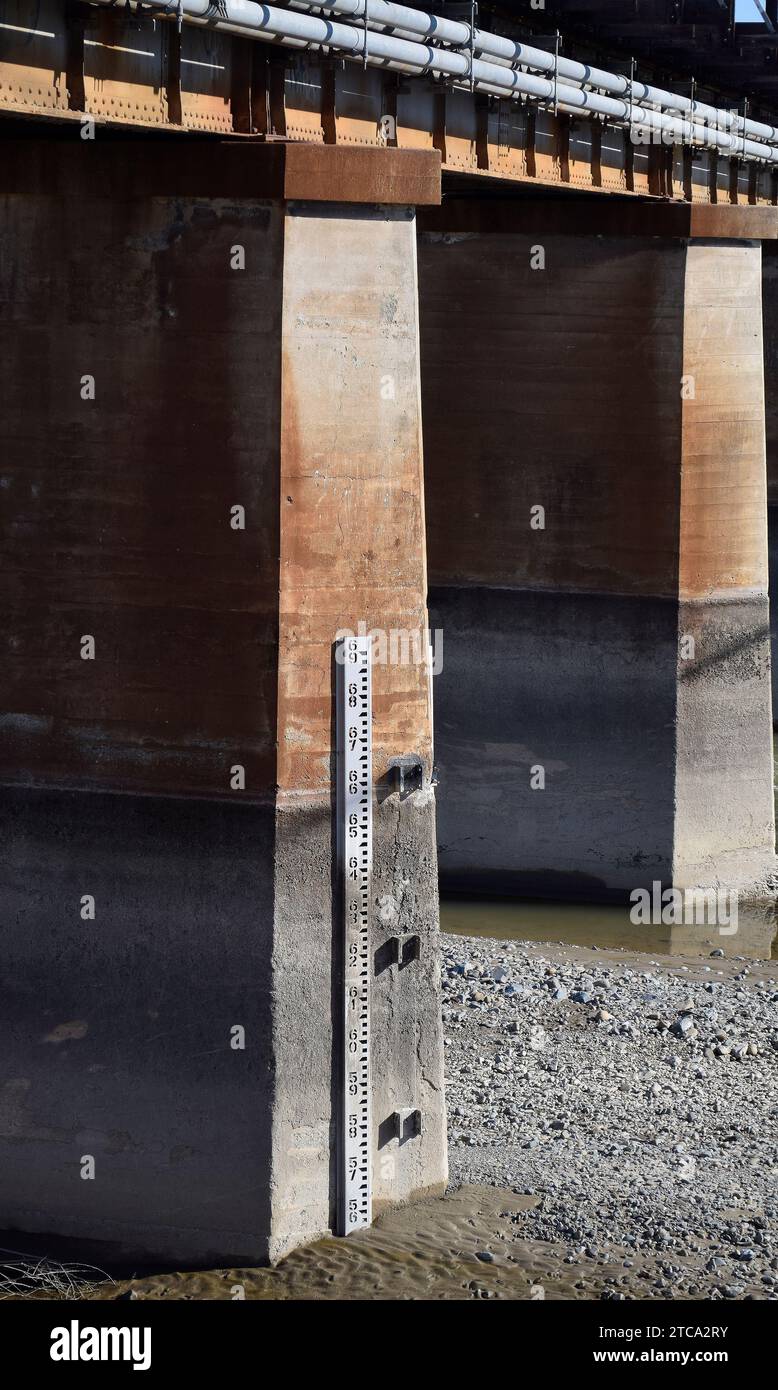 Stream measurement hi-res stock photography and images - Alamy