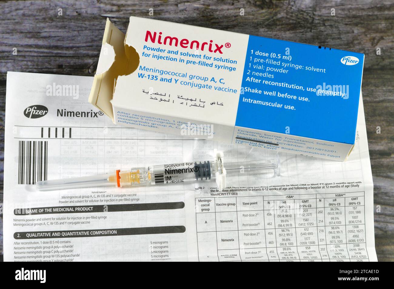 Cairo, Egypt, December 4 2023: Nimenrix is a vaccine used to protect ...