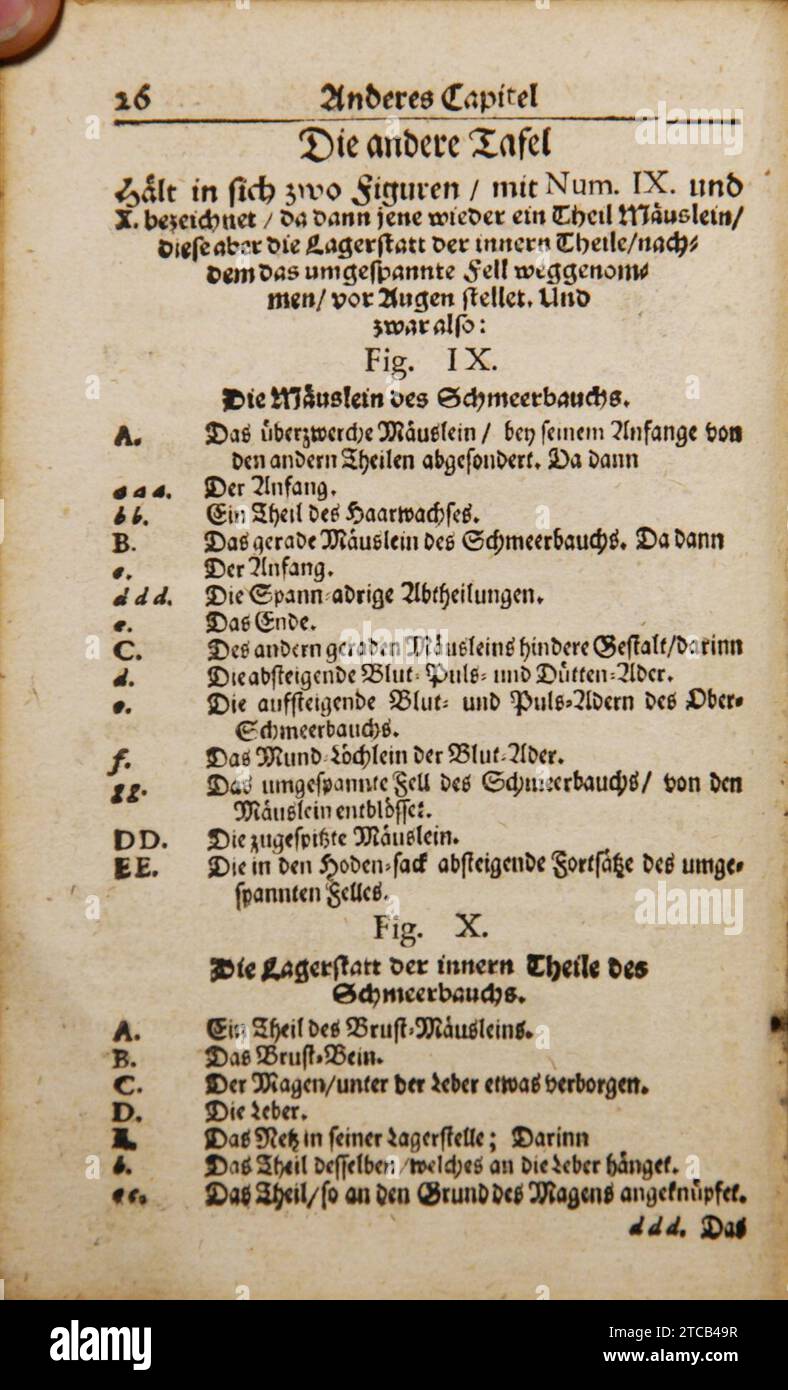 Wesling hi-res stock photography and images - Alamy