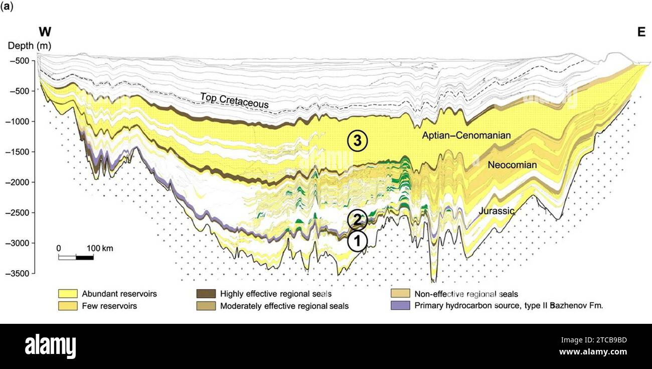 West siberian basin hi-res stock photography and images - Alamy