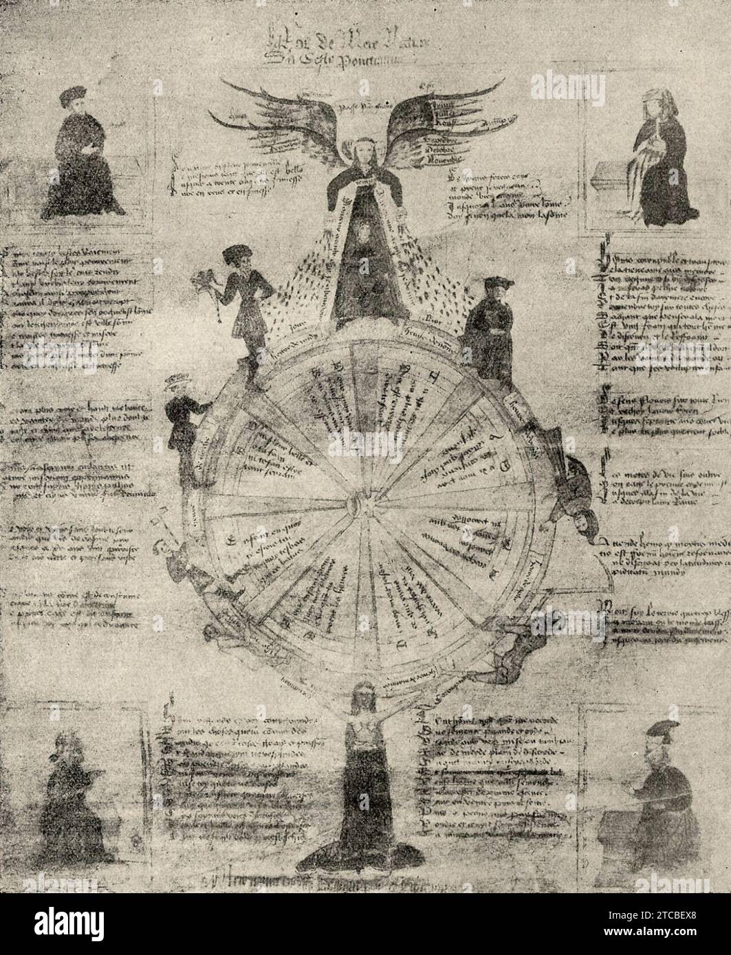 Wheel of life reference hi-res stock photography and images - Alamy
