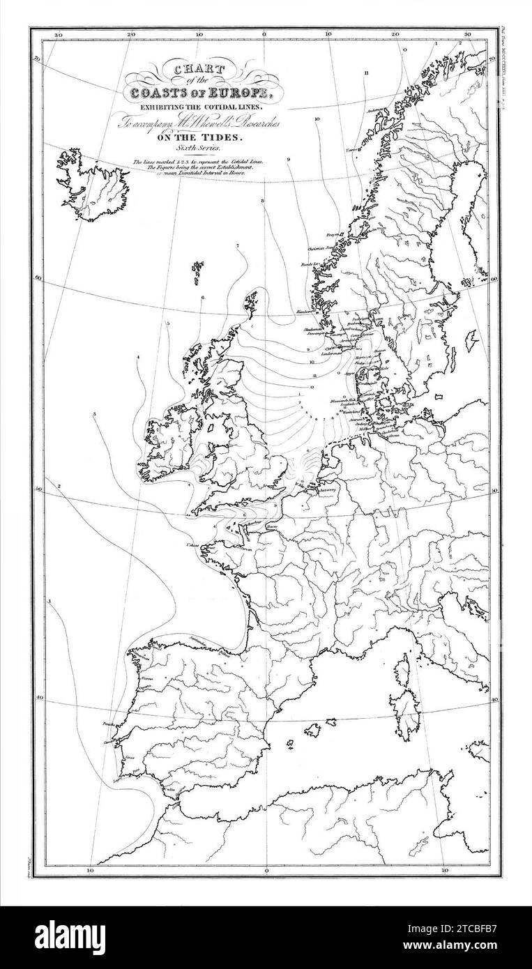 Tidal chart hi-res stock photography and images - Alamy