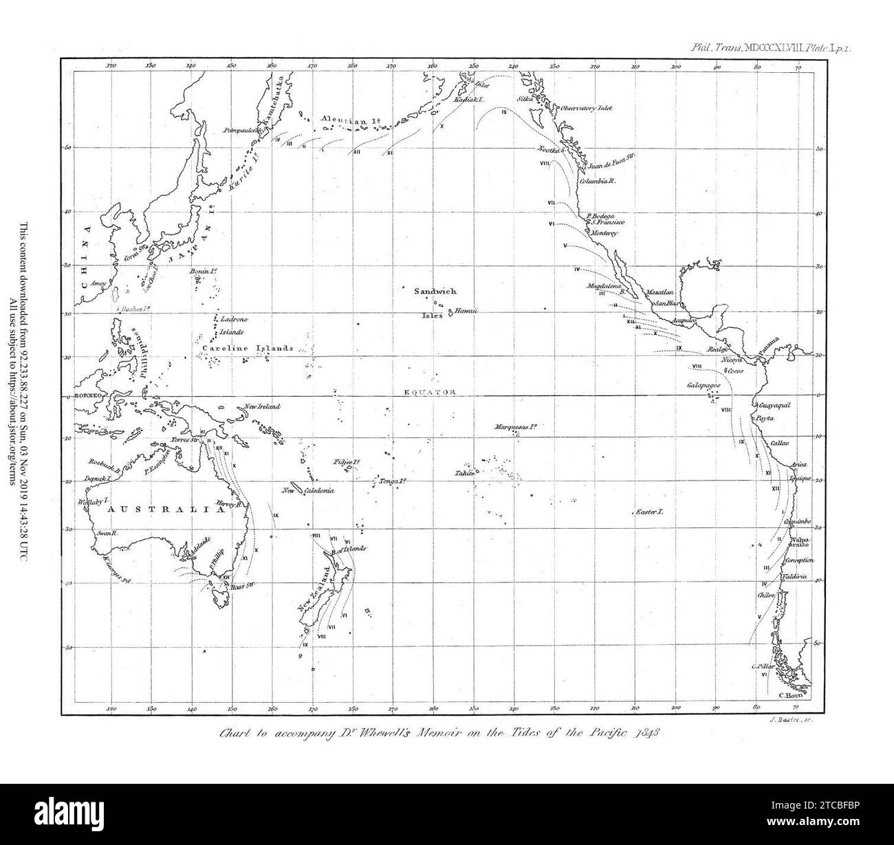 Tidal chart hi-res stock photography and images - Alamy
