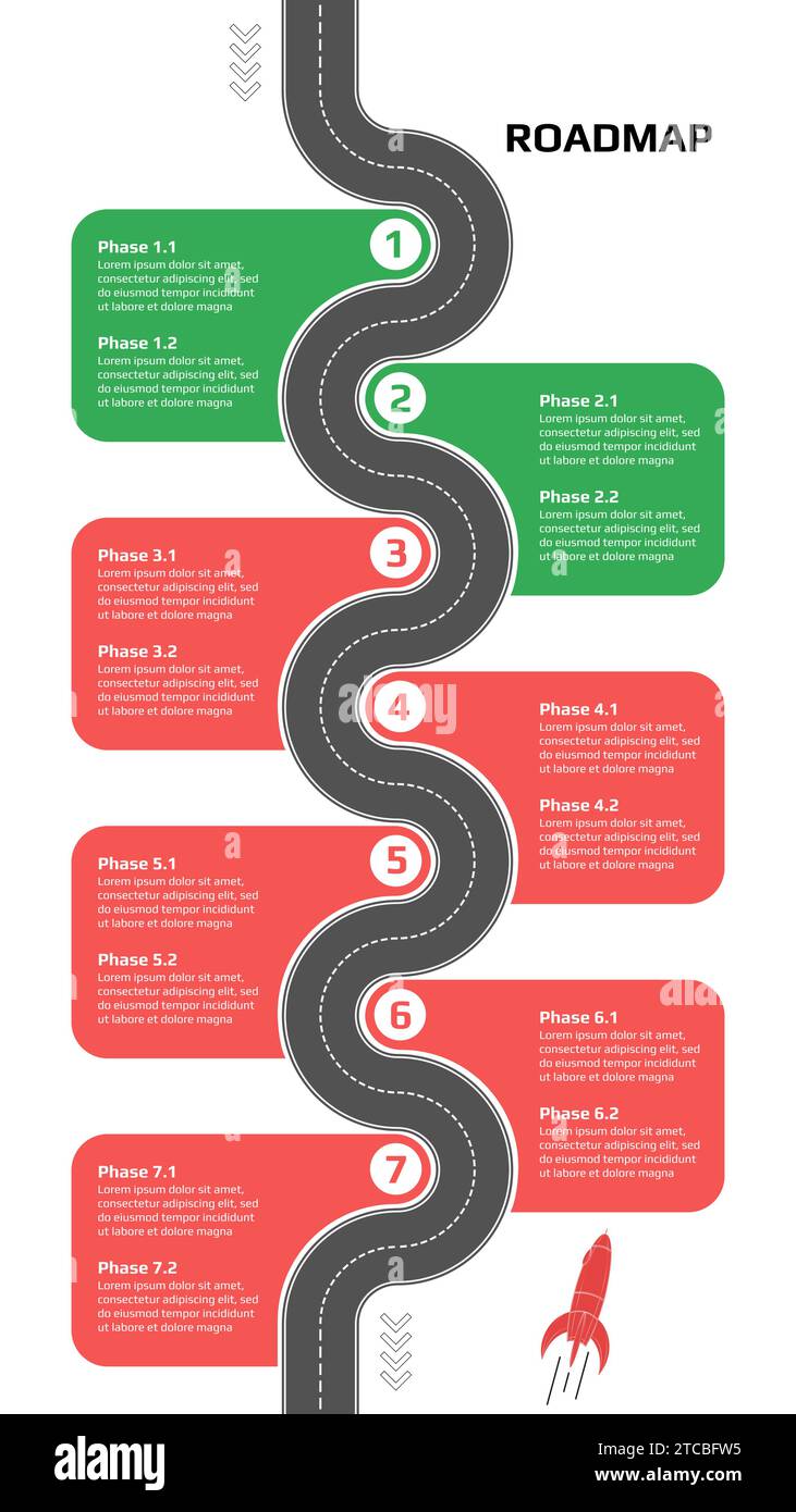 Vertical roadmap with winding road with milestones and rocket on white ...