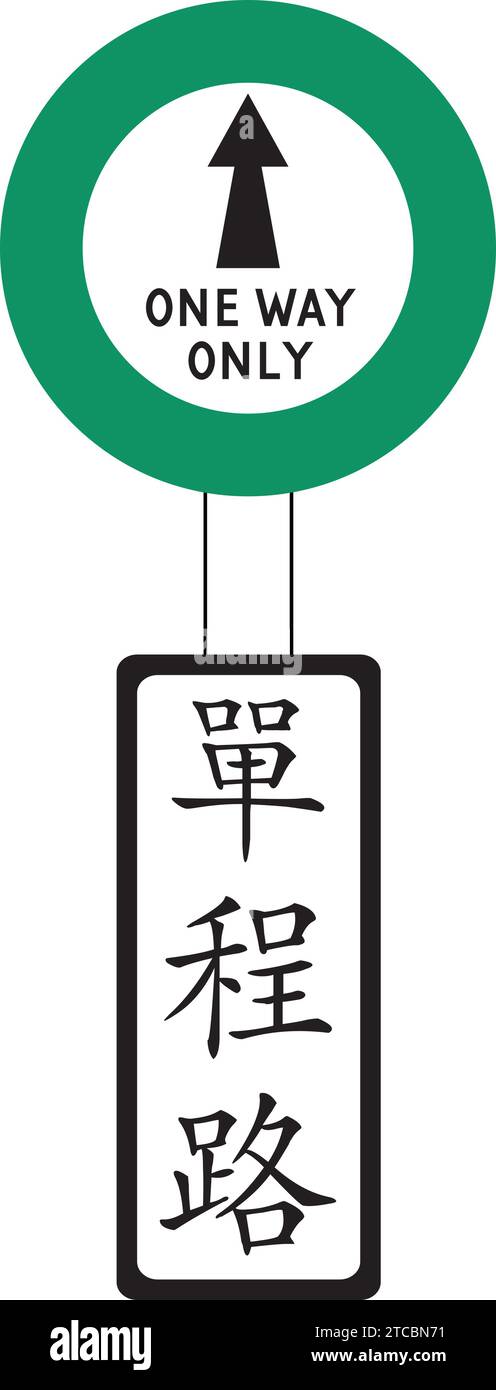 Hong Kong city traffic and road Temporary, Pre-Worboys signs in bulk as ...