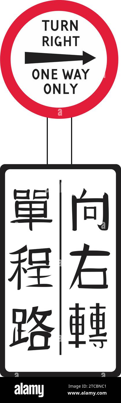 No entry with right arrow sign hi-res stock photography and images - Alamy