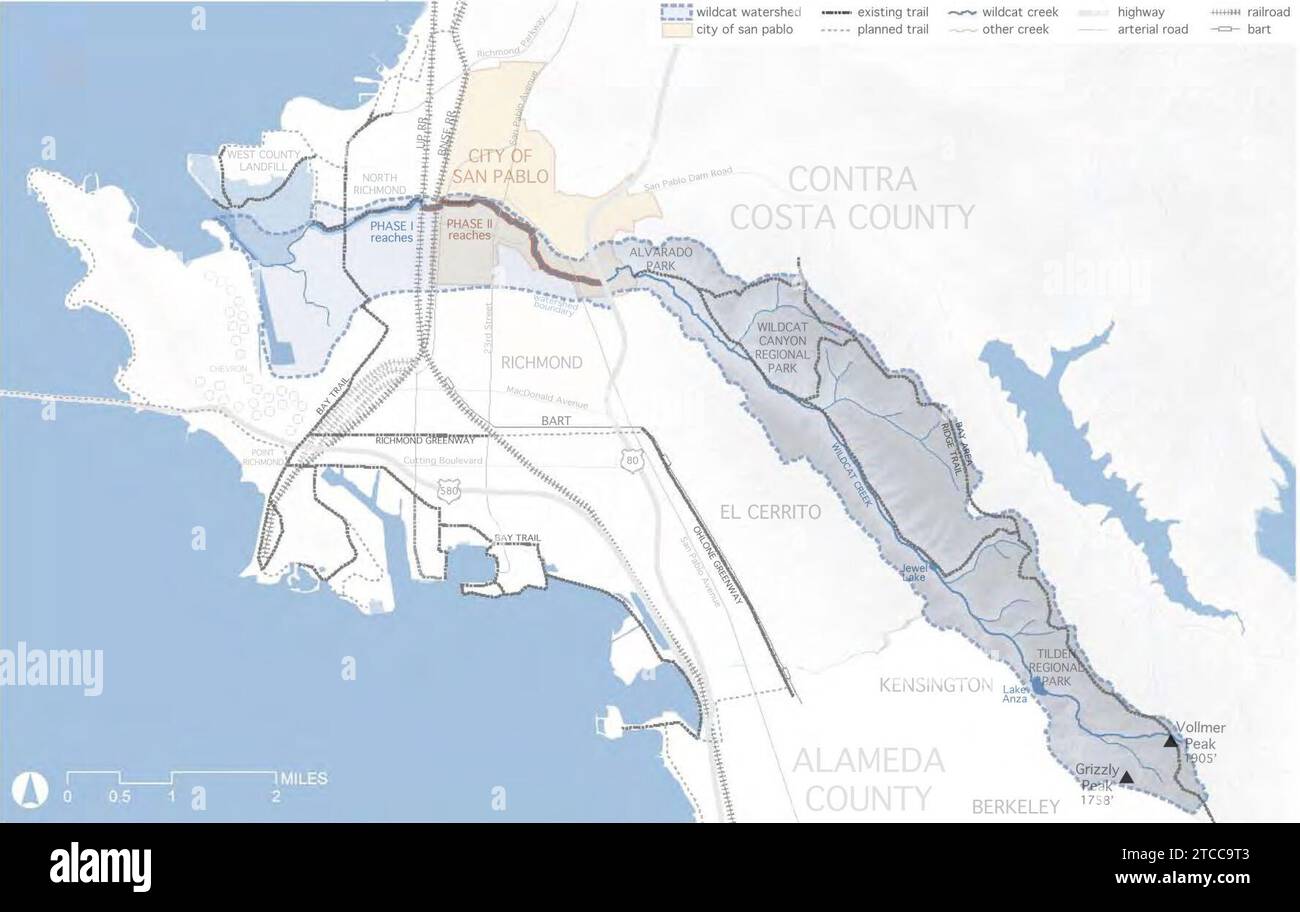 Watershed map hi-res stock photography and images - Alamy