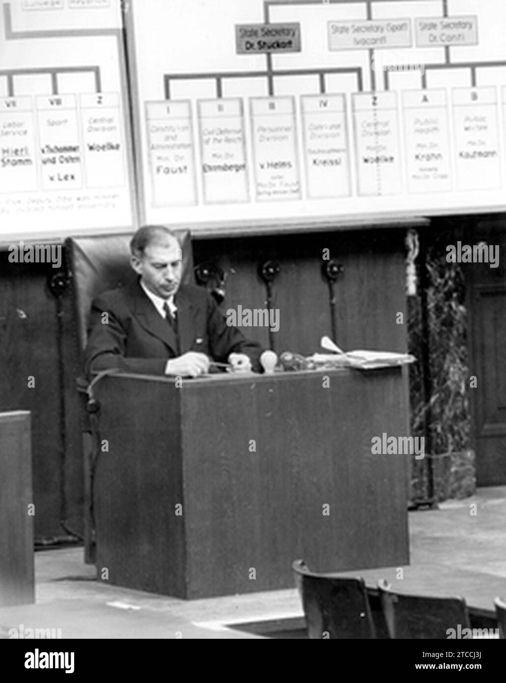 Stuckart hi-res stock photography and images - Alamy