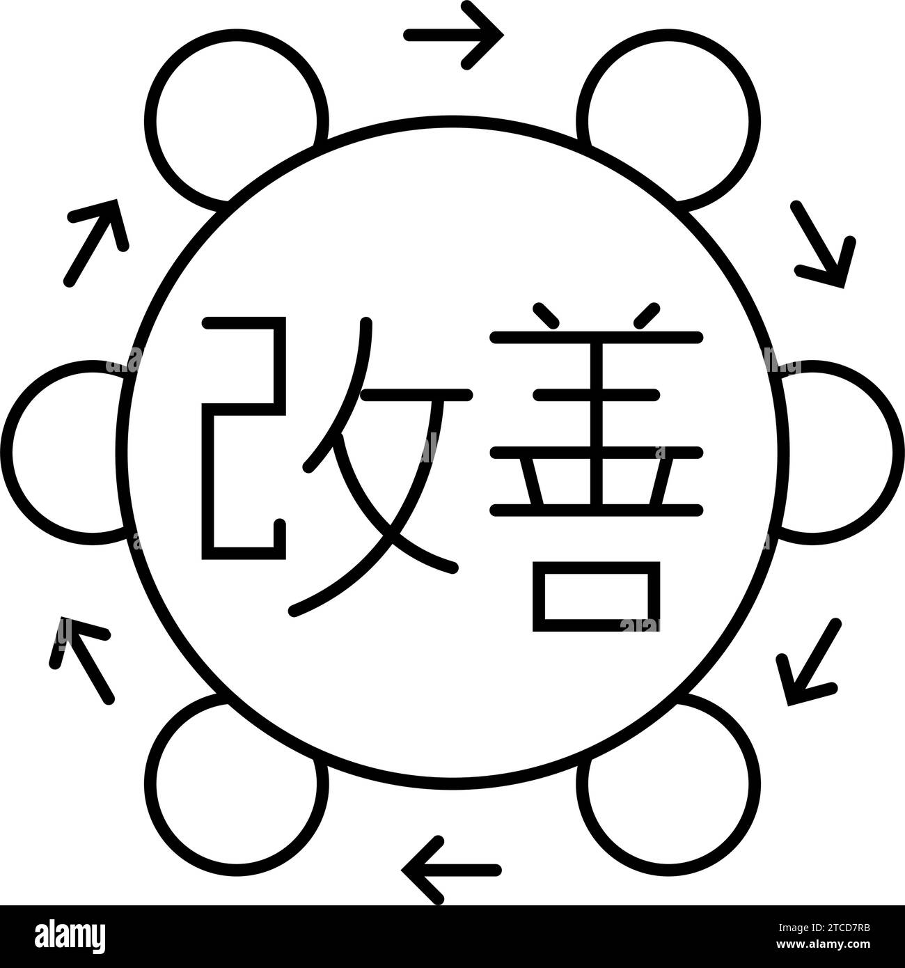 kaizen manufacturing engineer line icon vector illustration Stock ...