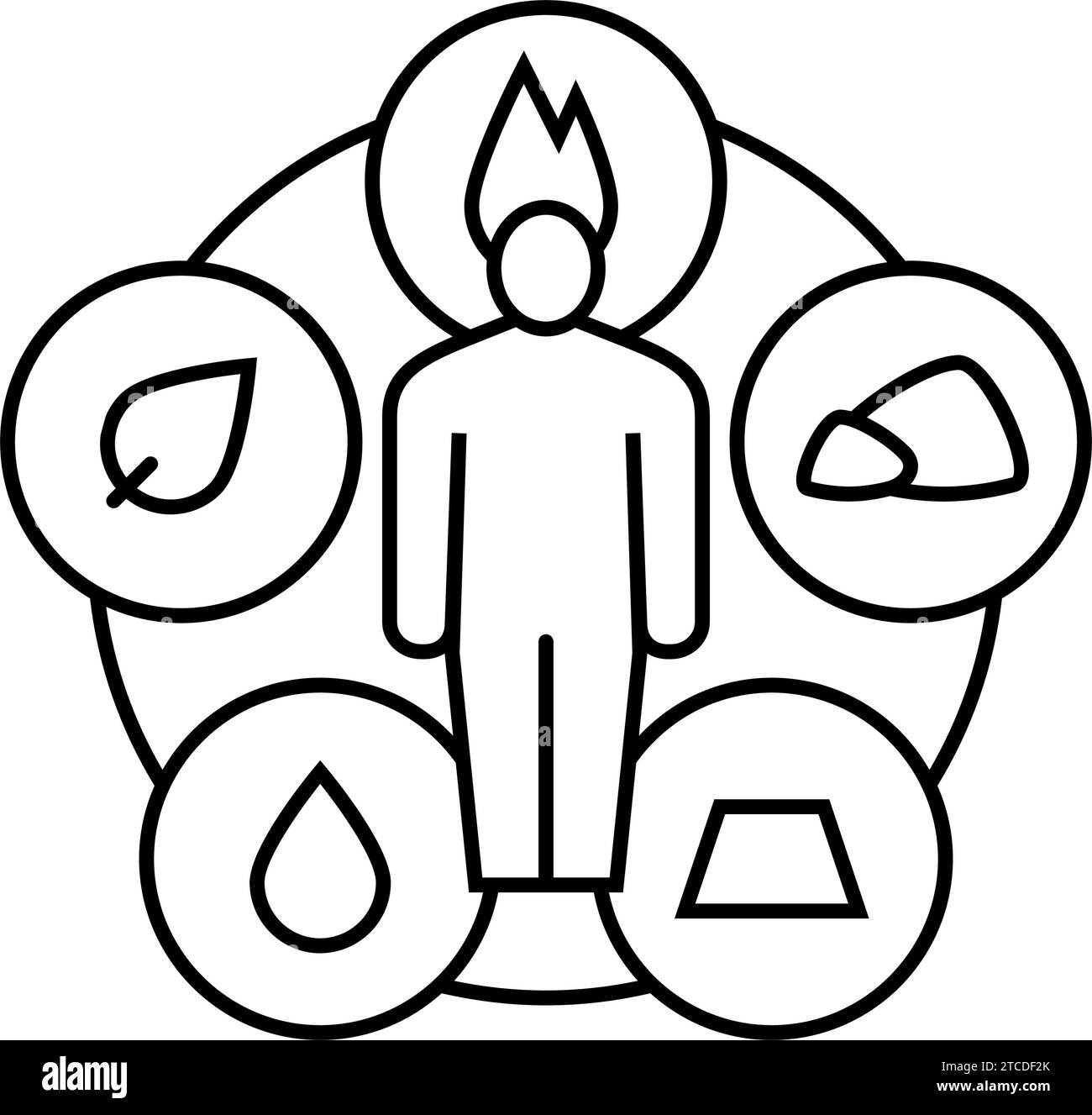 qi energy flow taoism line icon vector illustration Stock Vector Image ...