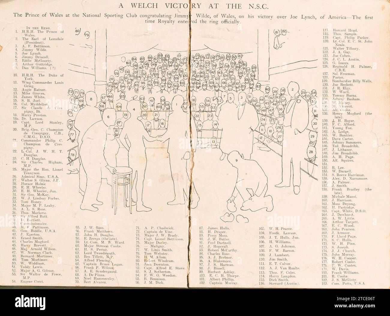 William Howard Robinson A Welsh Victory at the National Sporting Club ...