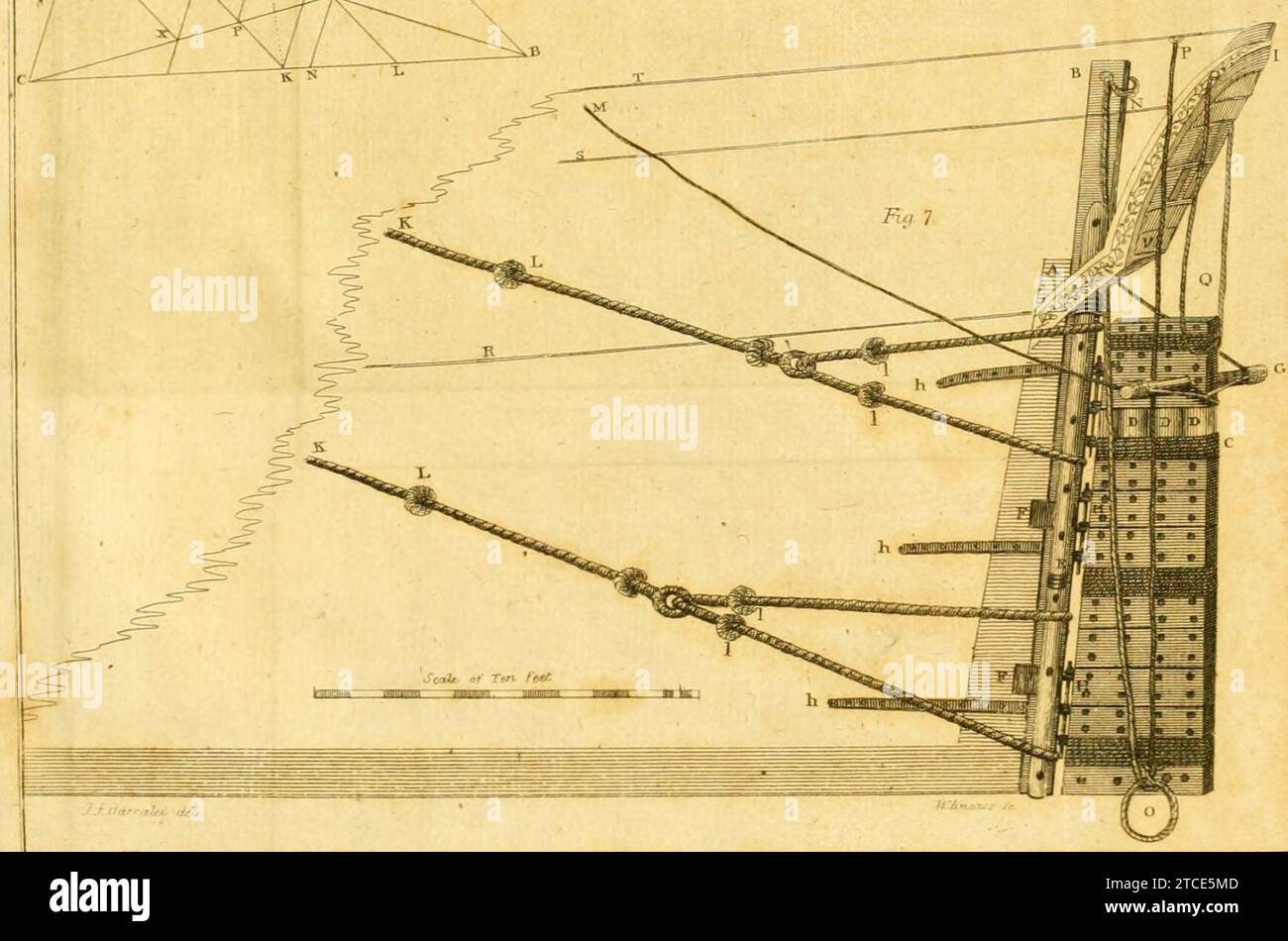 William Mugford drawing temporary rudder Transactions APS 1809 Stock ...