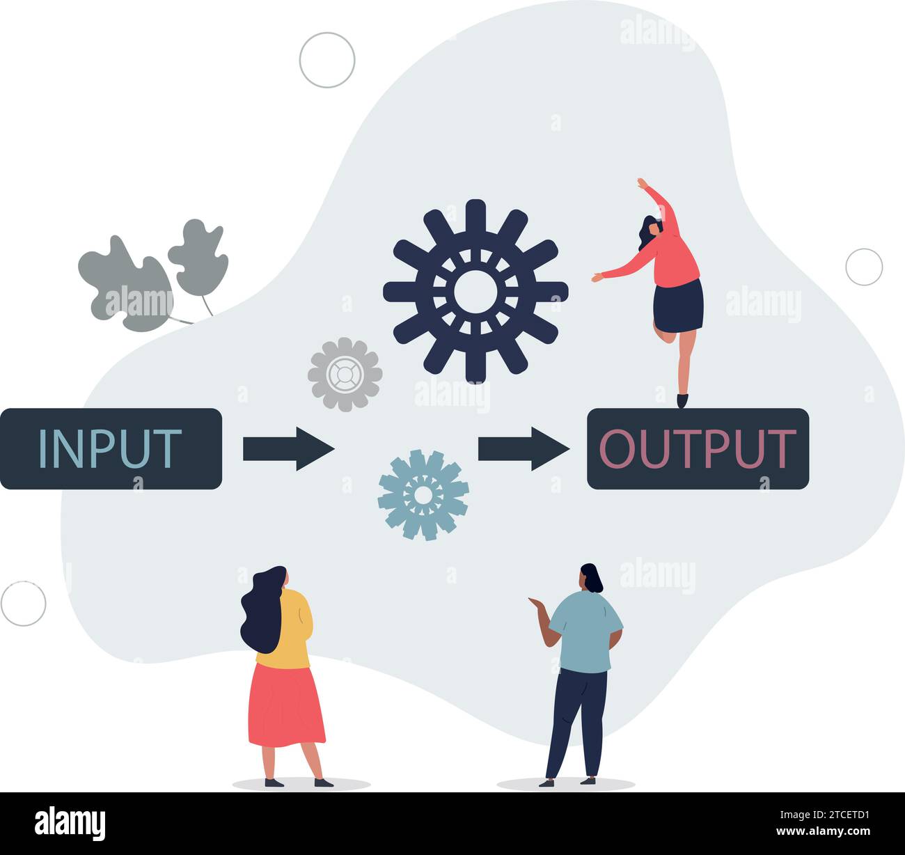 Algorithm Data Input And Output Process Visualizationprogramming And Coding Set Of Rules For