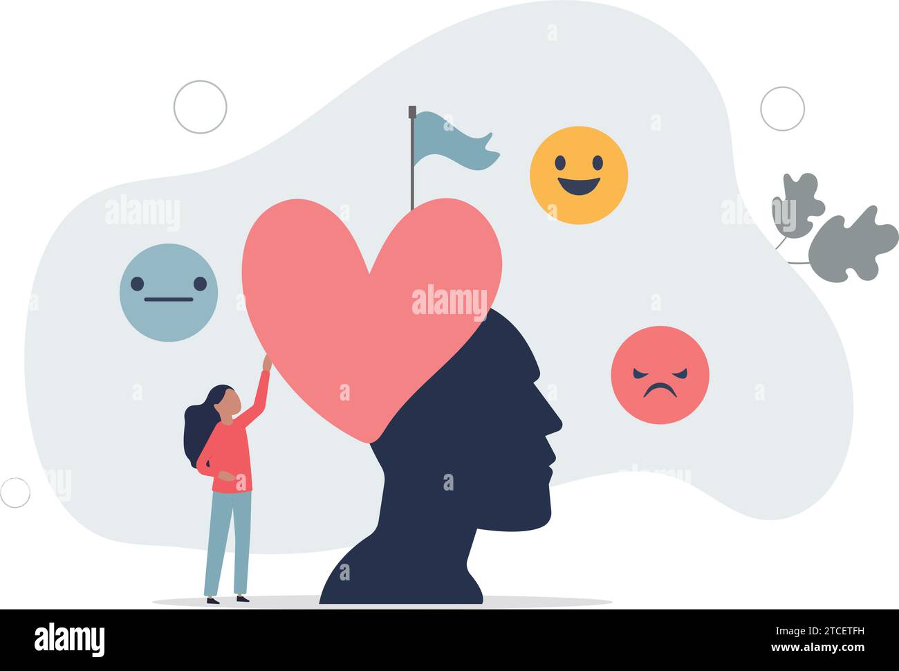 Emotional intelligence as ability to understand feelings.Face ...