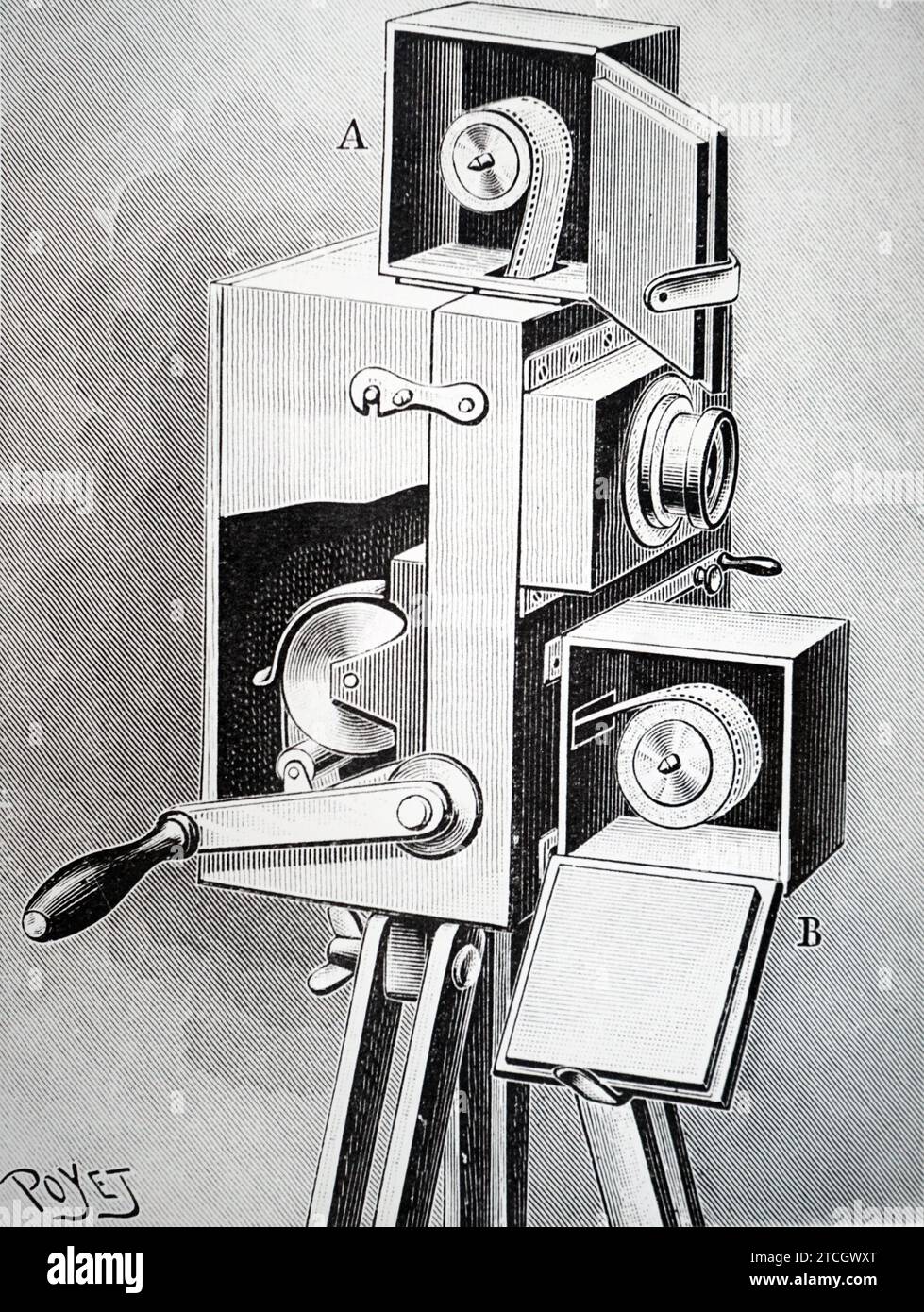 G Demeny's design of a movie camera, built by Gaumont. Series of frames ...